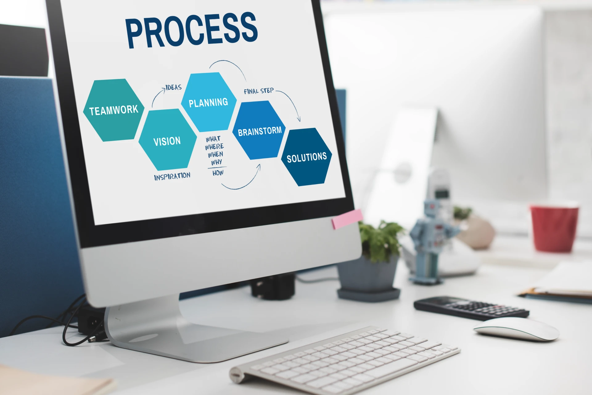 Process Framework Design & Standardization (Lean Agile) - xformers.co.nz